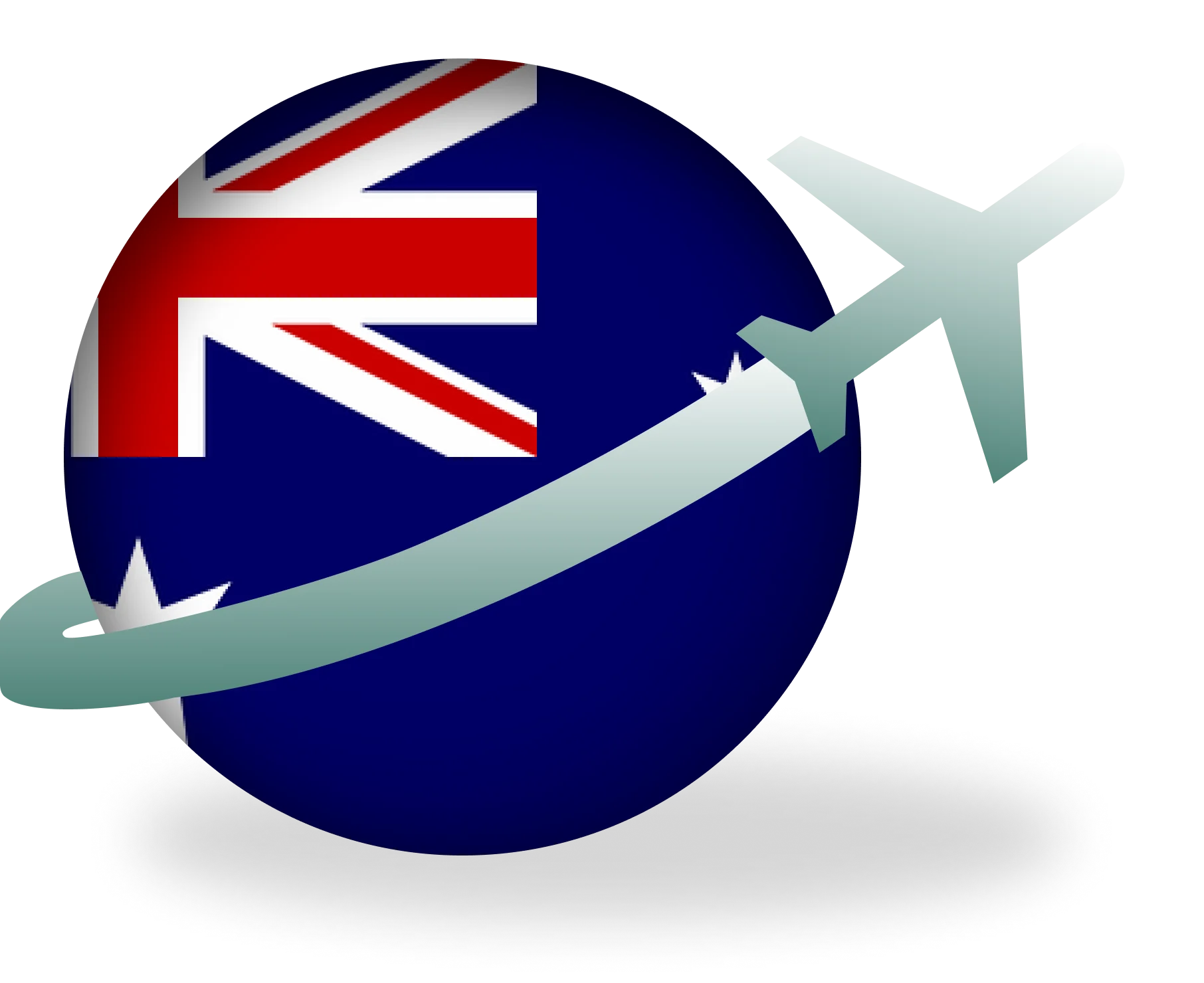 Best Immigration consultants for Canada,Australia